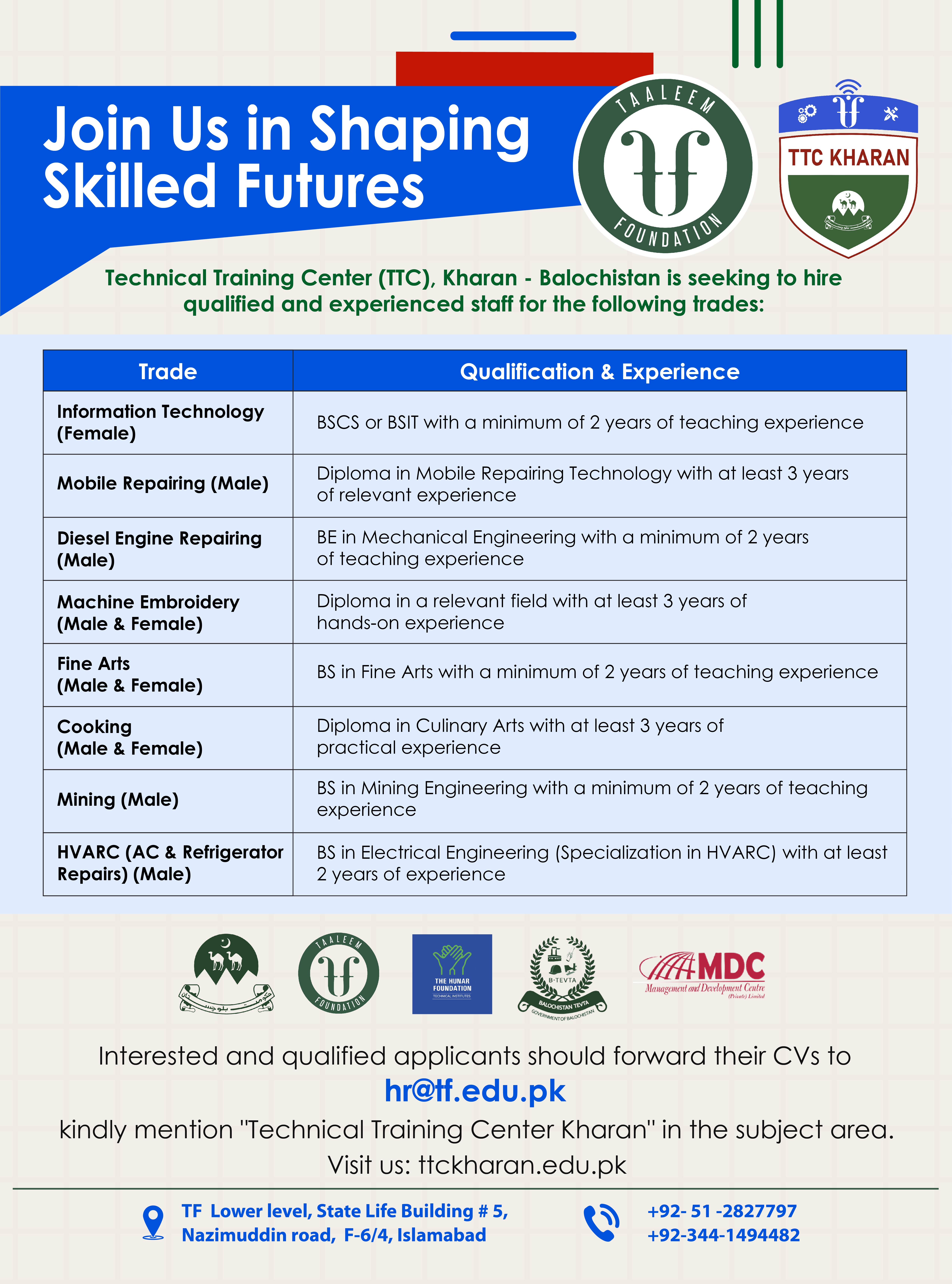 BrightSpyre | Multiple Vacancies